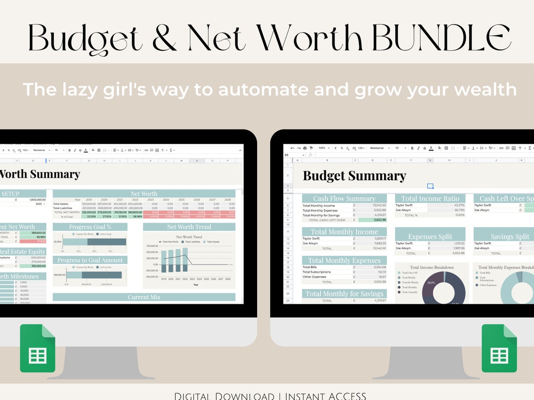 Ultimate Annual Budget & Net Worth BUNDLE | Google Sheets Digital ...