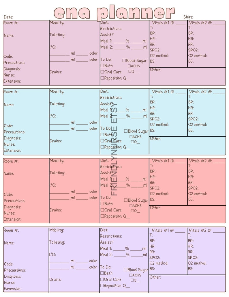 CNA Shift Report Sheet | Certified Nursing Assistant Brain Sheet for 4 ...