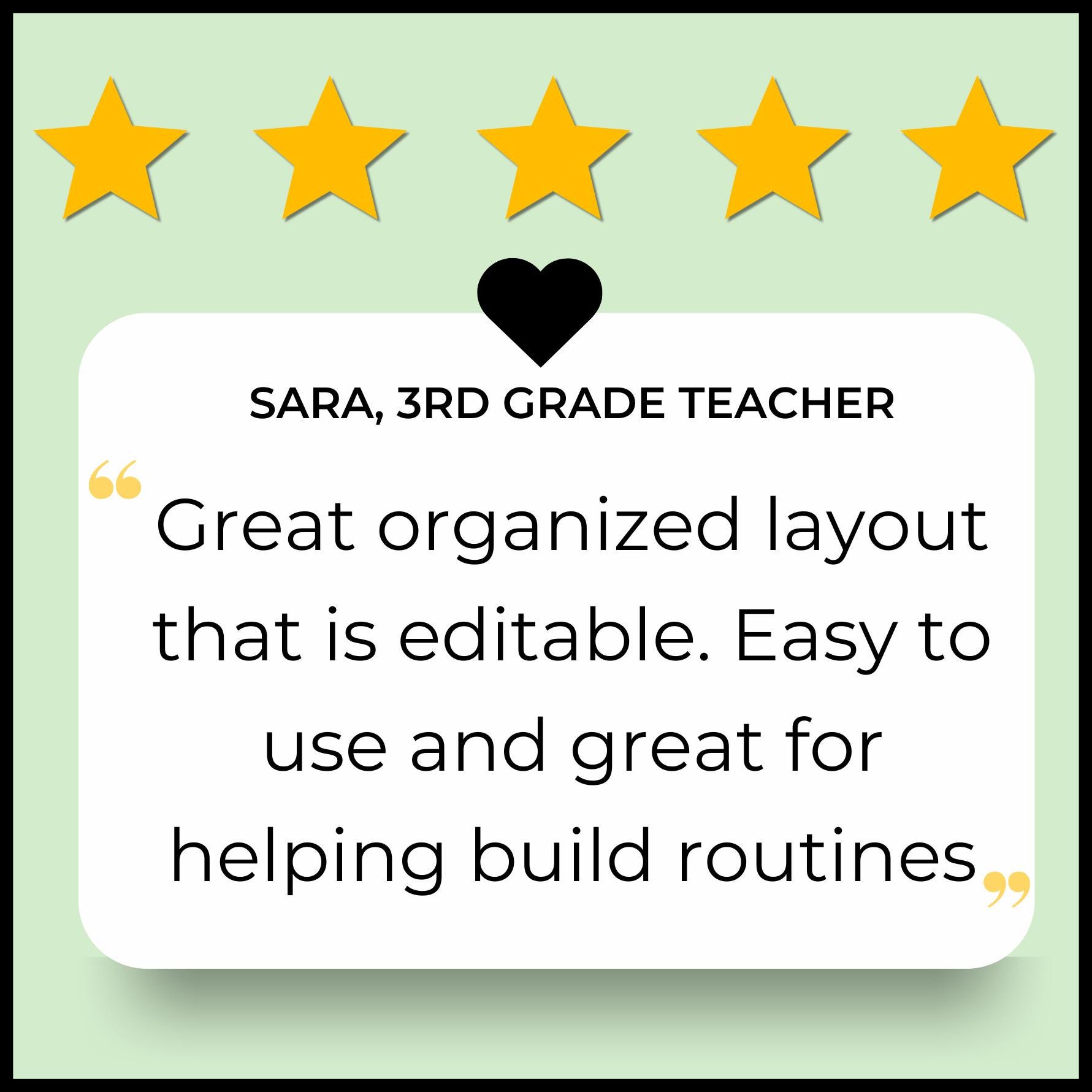 Center Rotation Chart | Small Group Rotations | Morning Agenda Slides ...