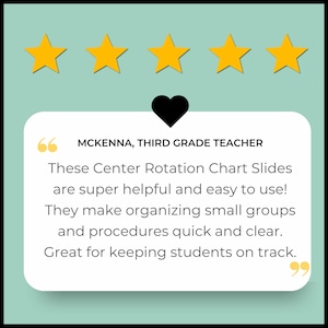 Center Rotation Chart | Small Group Rotations | Morning Agenda Slides ...
