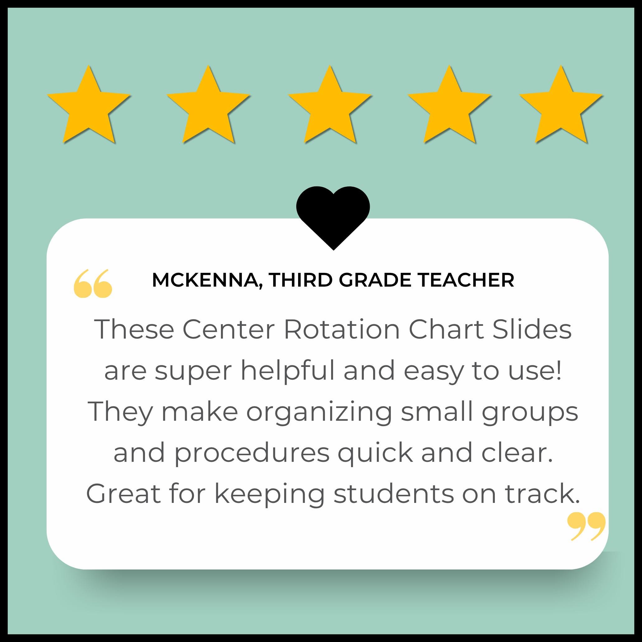 Center Rotation Chart | Small Group Rotation Slides | Morning Agenda ...