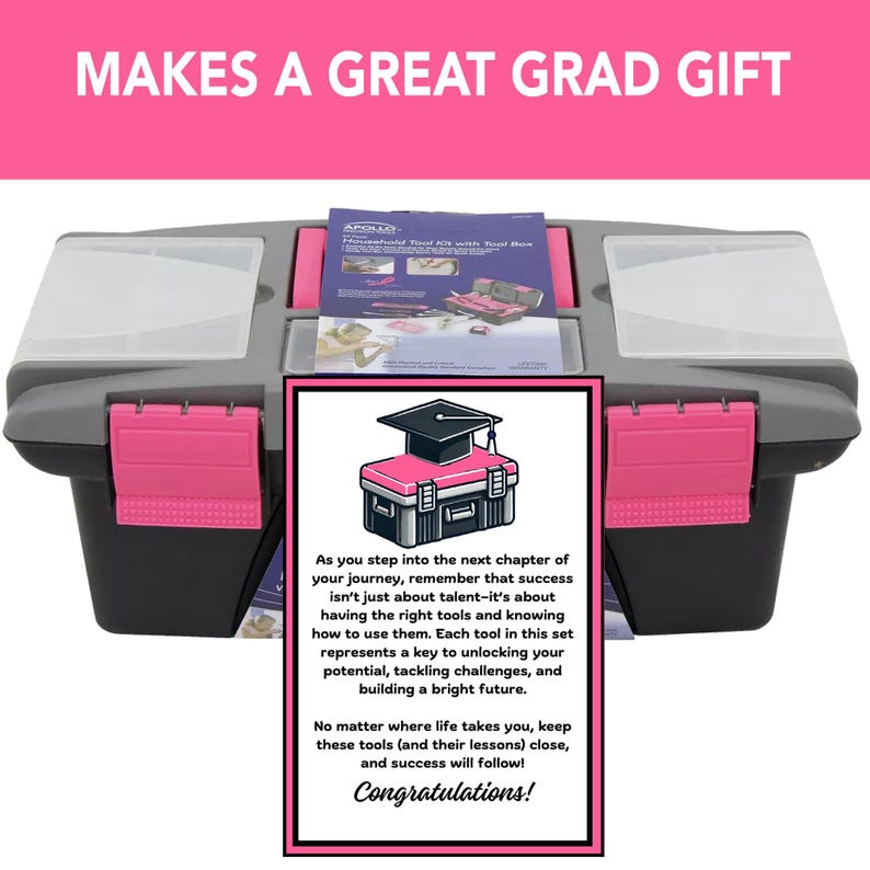 Graduation Gift Toolset Tags, Inspirational Tags for Grad Survival Kit ...