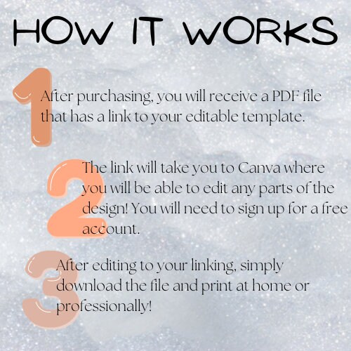 Vacation Rental House Rules Sign | Airbnb House Rules | VRBO House ...