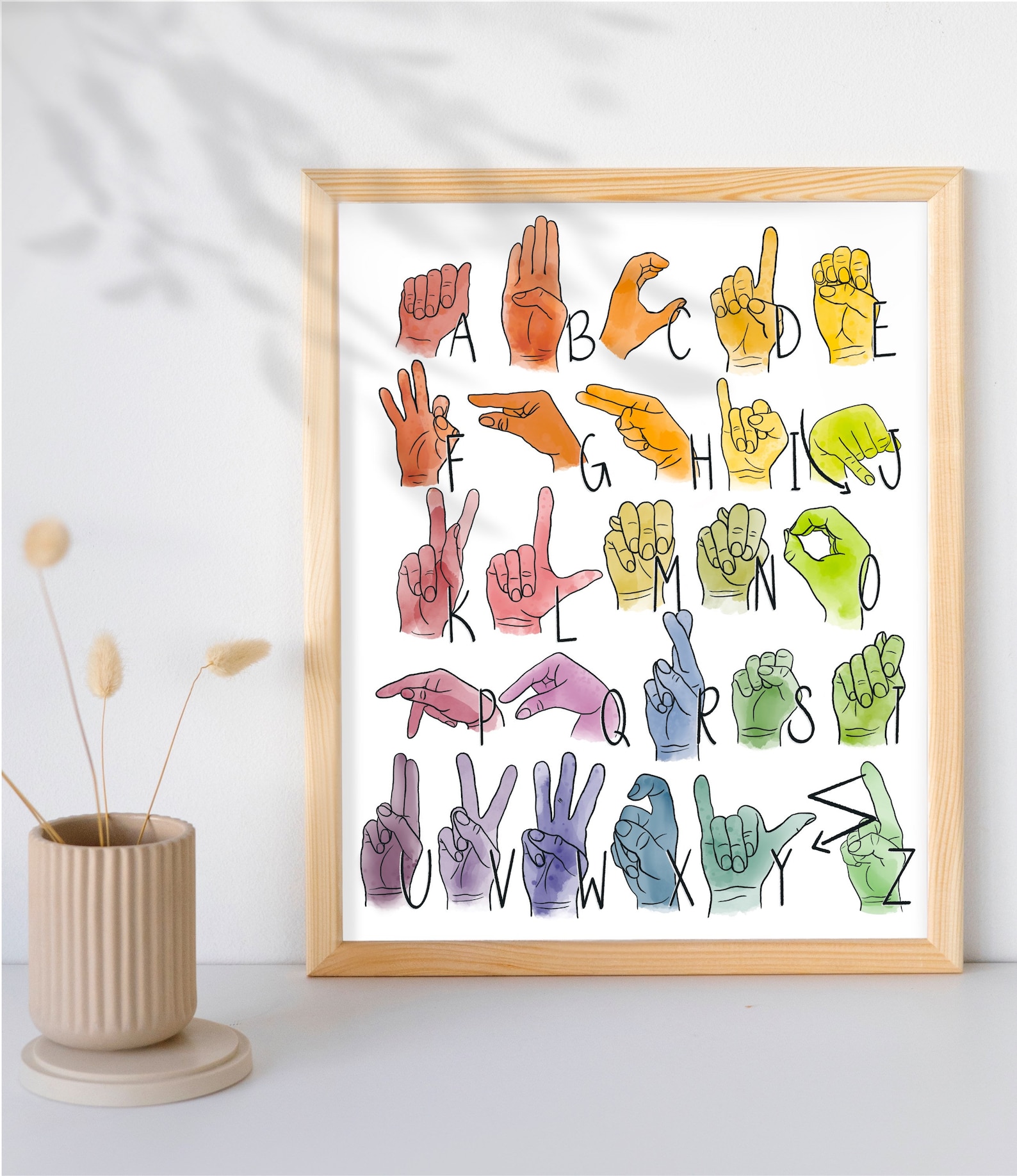 ASL Alphabet Educational Print - Etsy