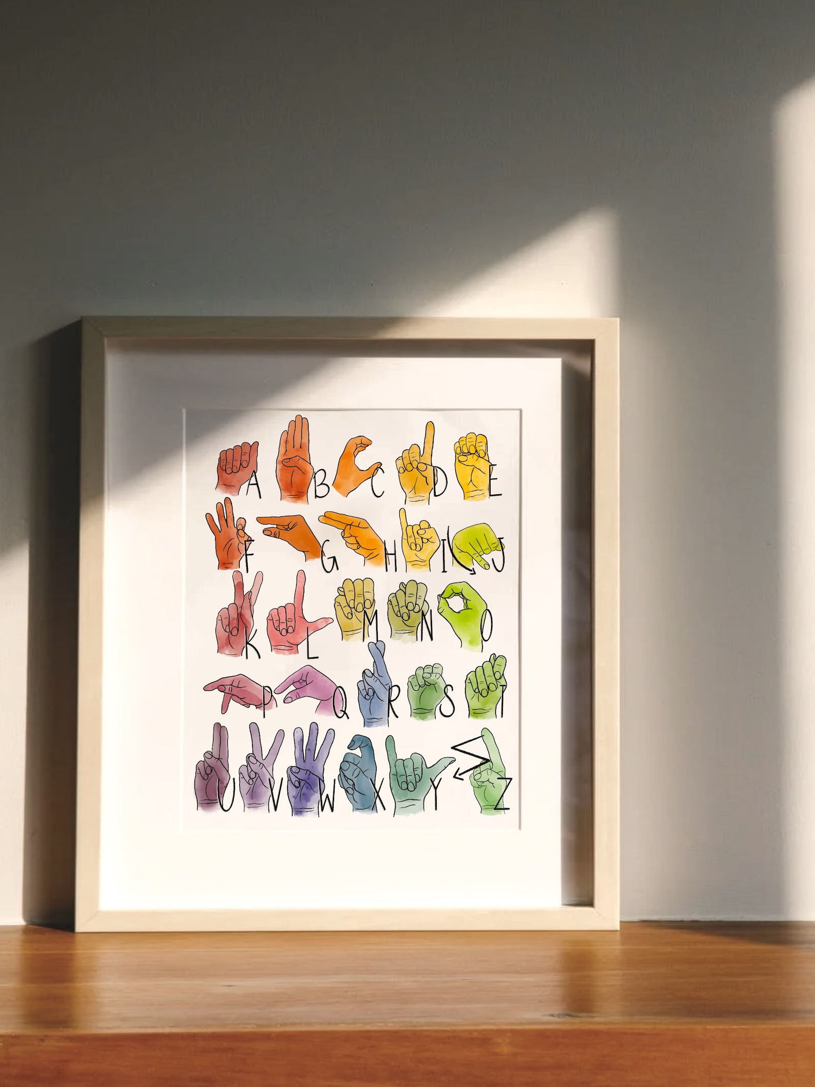 ASL Alphabet Educational Print - Etsy