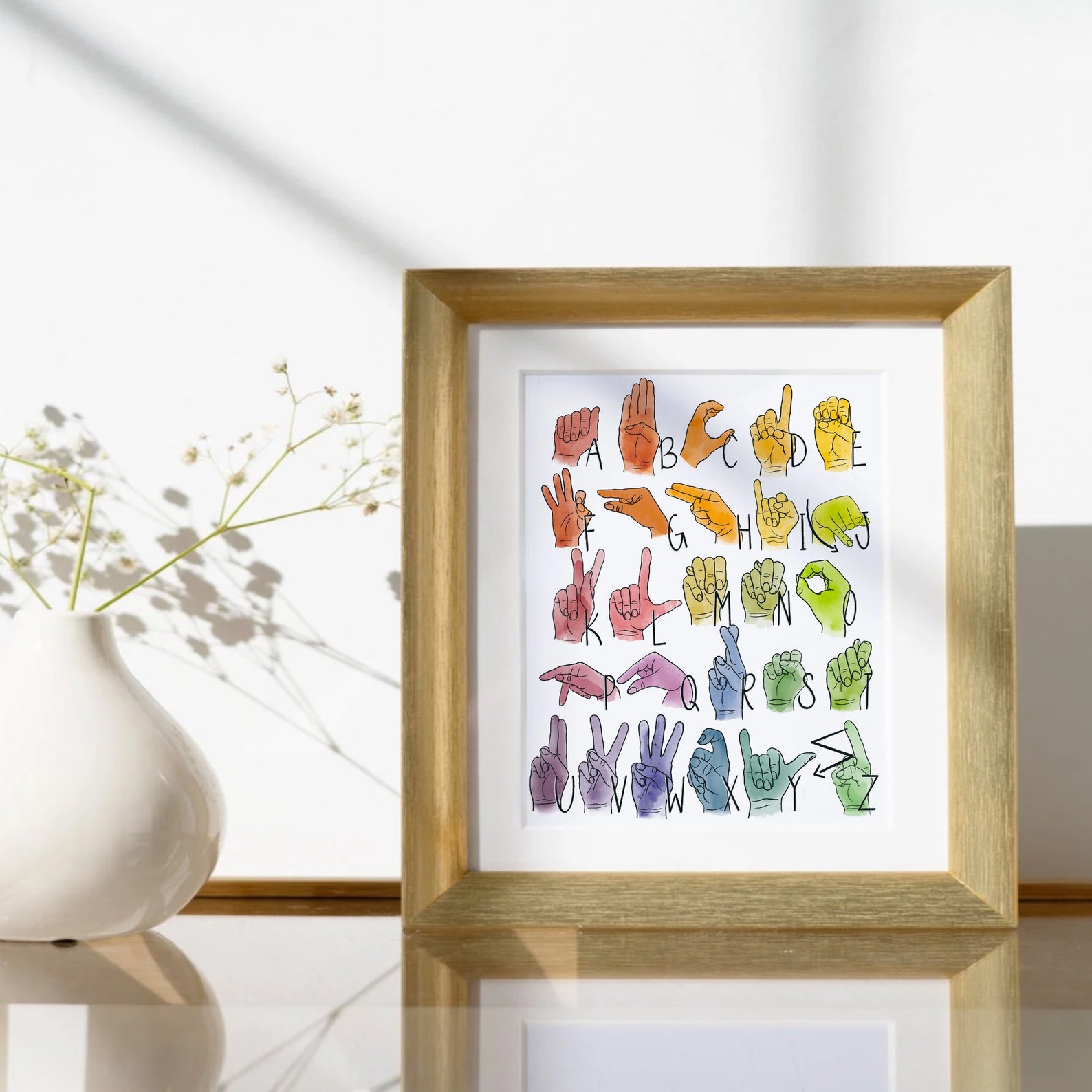 ASL Alphabet Educational Print - Etsy