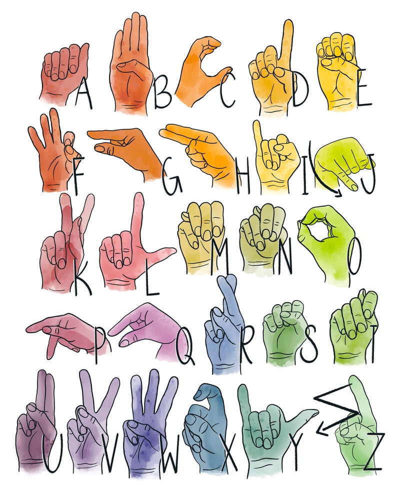 ASL Alphabet Educational Print - Etsy