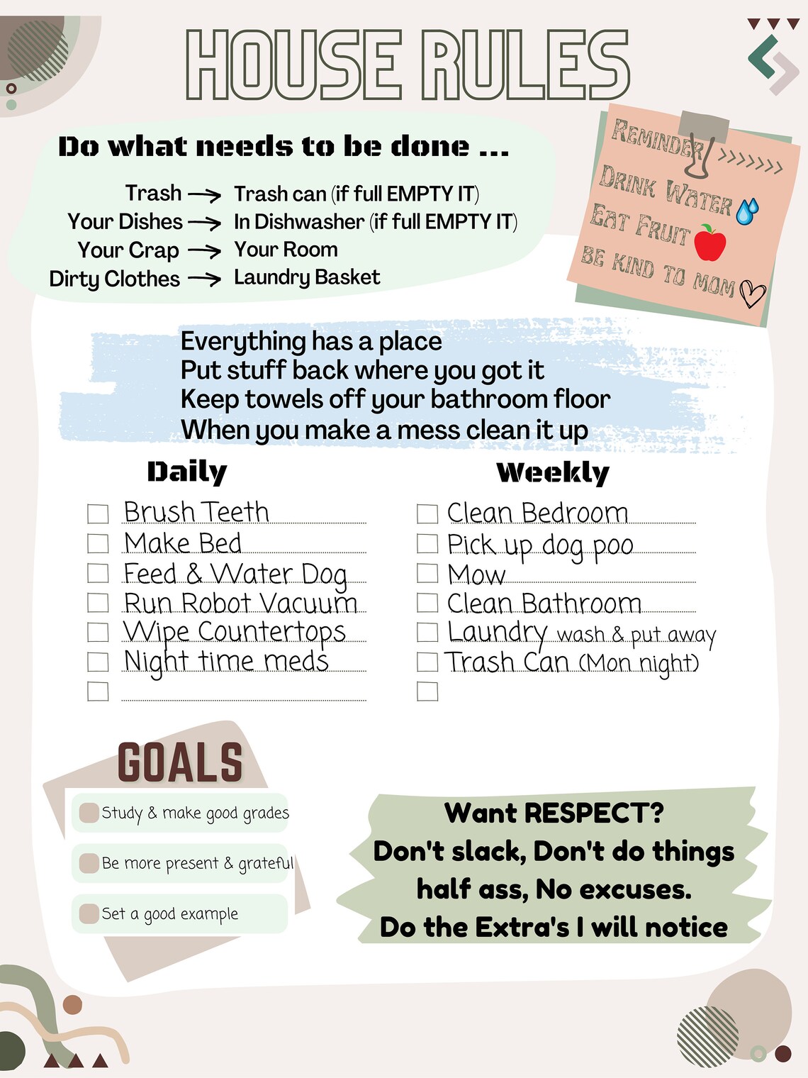 House Rules for Teens, Editable on Canva Completely Customizable ...