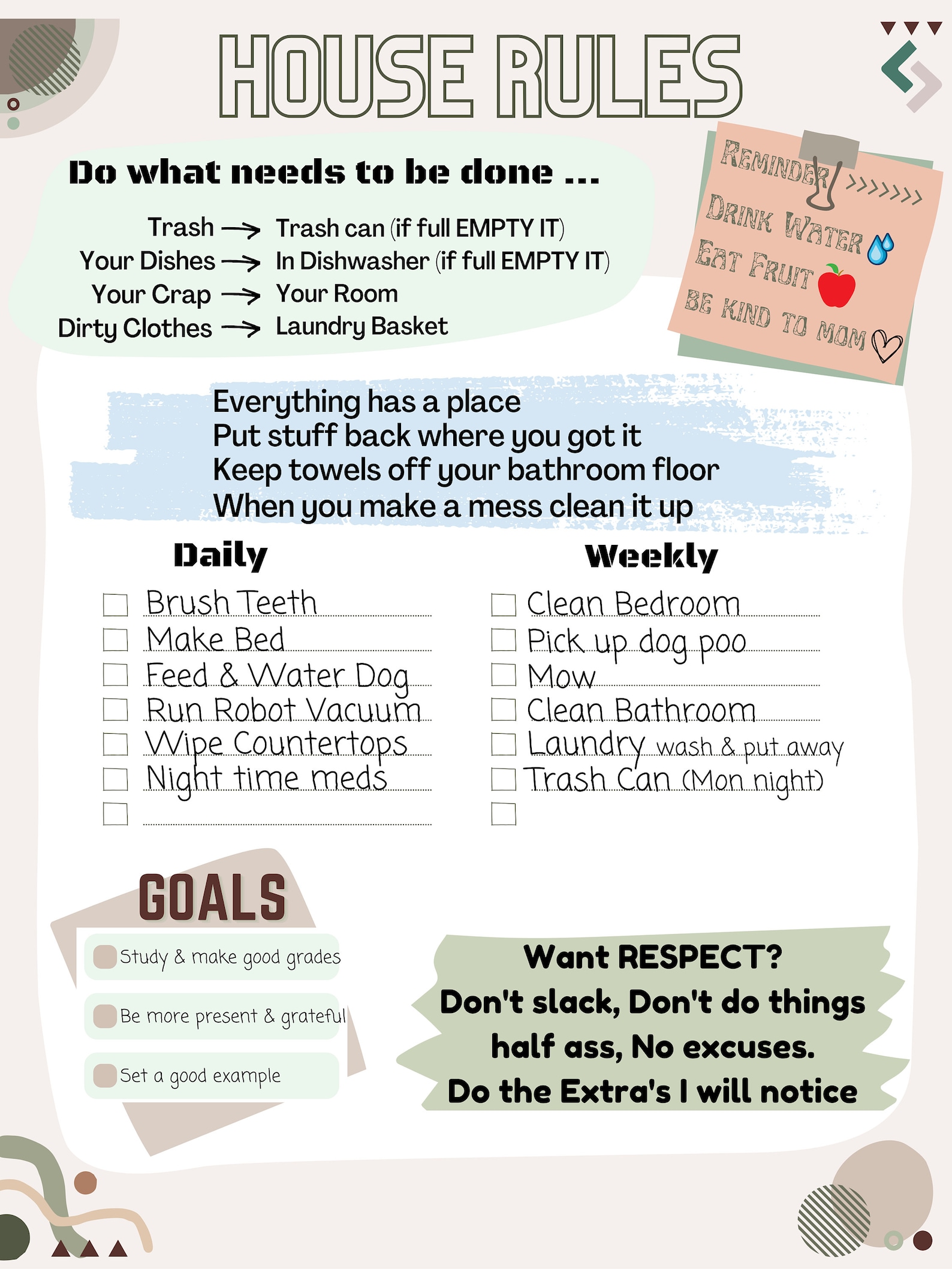 House Rules for Teens, Editable on Canva Completely Customizable ...
