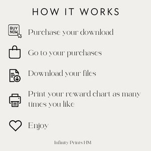 Thomas the Tank Engine Theme Reward Chart - Etsy UK