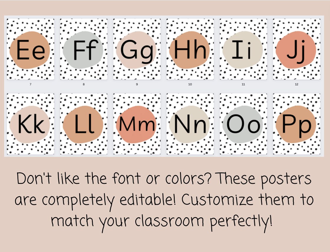 EDITABLE Modern Boho Spotty Classroom Alphabet Posters - Etsy