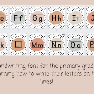EDITABLE Modern Boho Spotty Classroom Alphabet Posters - Etsy Canada
