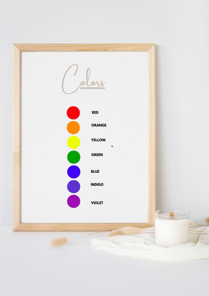 Montessori Educational Poster Colors Colours Printable - Etsy