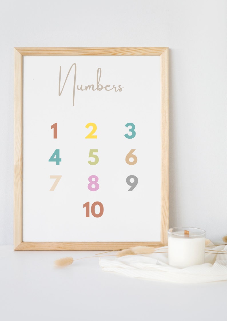 Montessori Educational Poster Numbers 1 to 10 Printable - Etsy