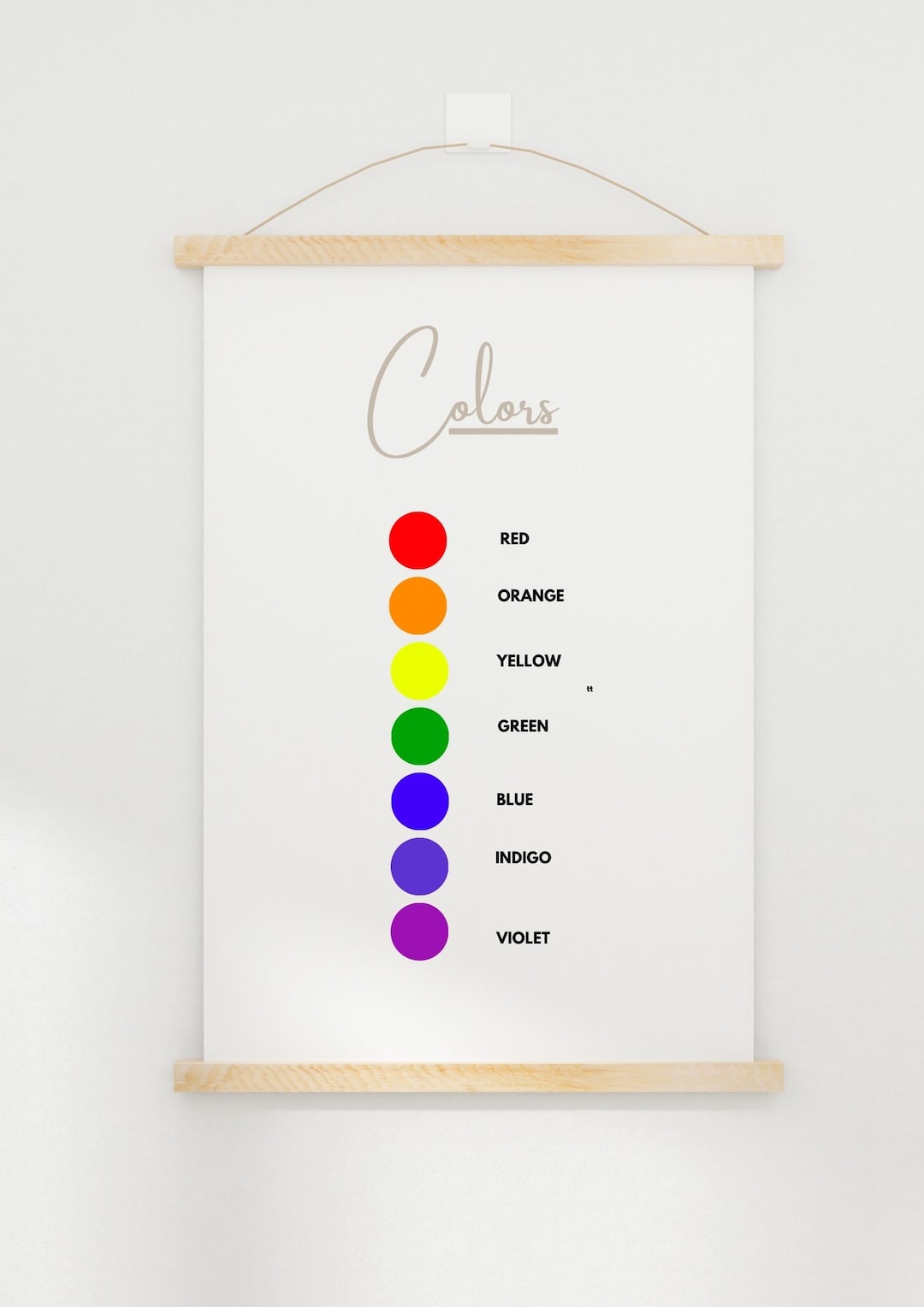 Montessori Educational Poster, Colors, Colours, Printable Poster ...