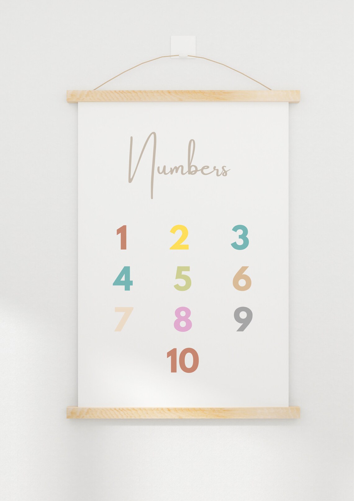 Montessori Educational Poster Numbers 1 to 10 Printable - Etsy