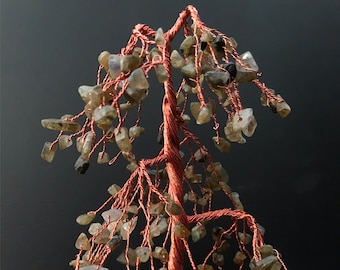 Stress Relief Plate - Etsy