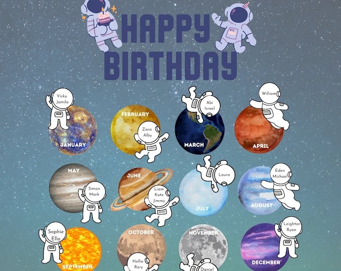 Classroom Birthday Display | Classroom Birthday Board | Classroom ...