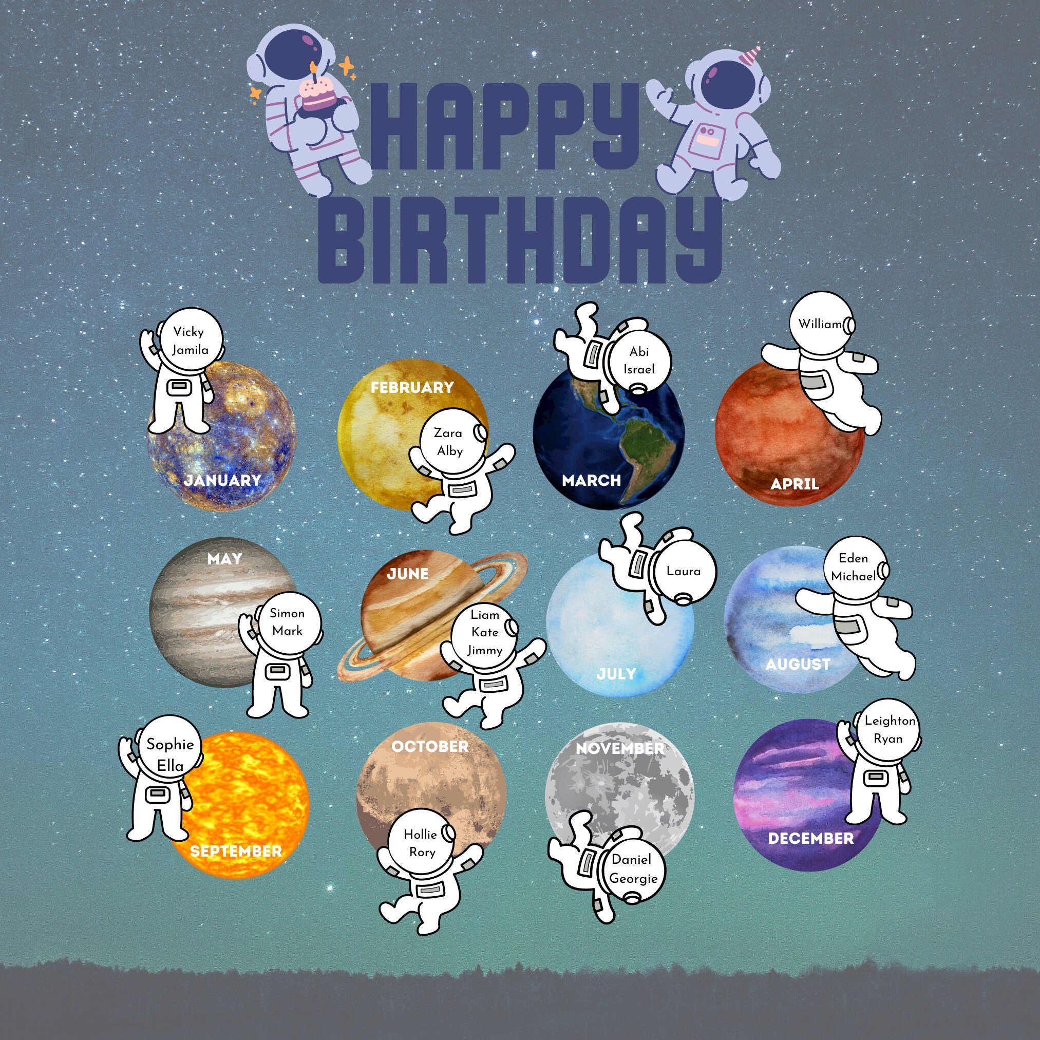 Classroom Birthday Display Classroom Birthday Board - Etsy