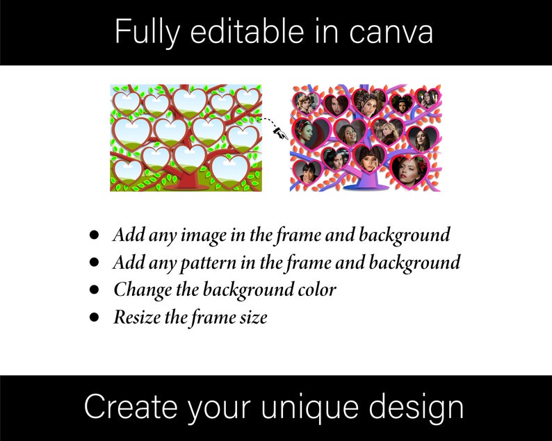 CANVA Family Tree Photo Collage Design Fully Editable Canva Frame ...