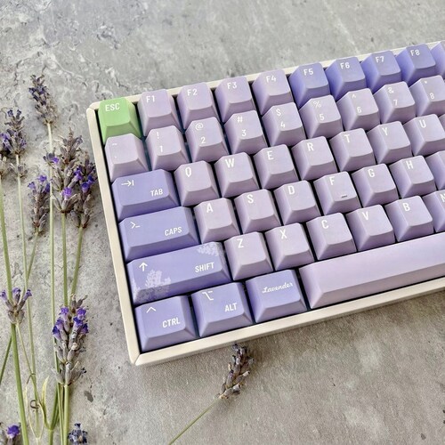 Eva Unit-00 Keycap Set Cherry Profile Coiled Cable Option - Etsy