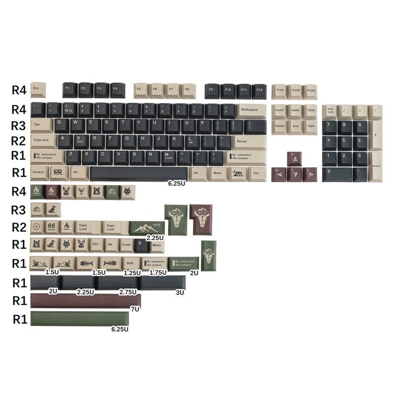 140pcs Wilderness Forest Theme Keycap Set Retro Keycap Set - Etsy
