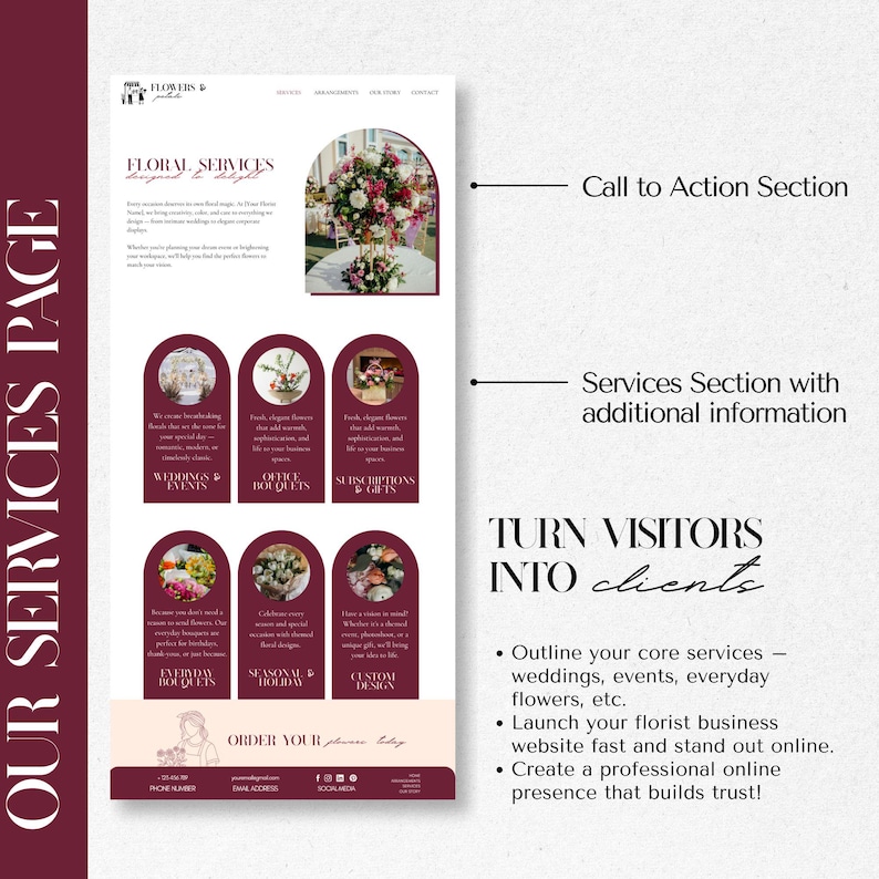 Florist Canva Website Template | Flower Shop Website | Wedding Florist ...