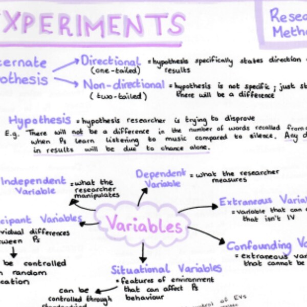 AQA A Level Further Maths Notes STATISTICS ONLY, A Revision Notes - Etsy UK
