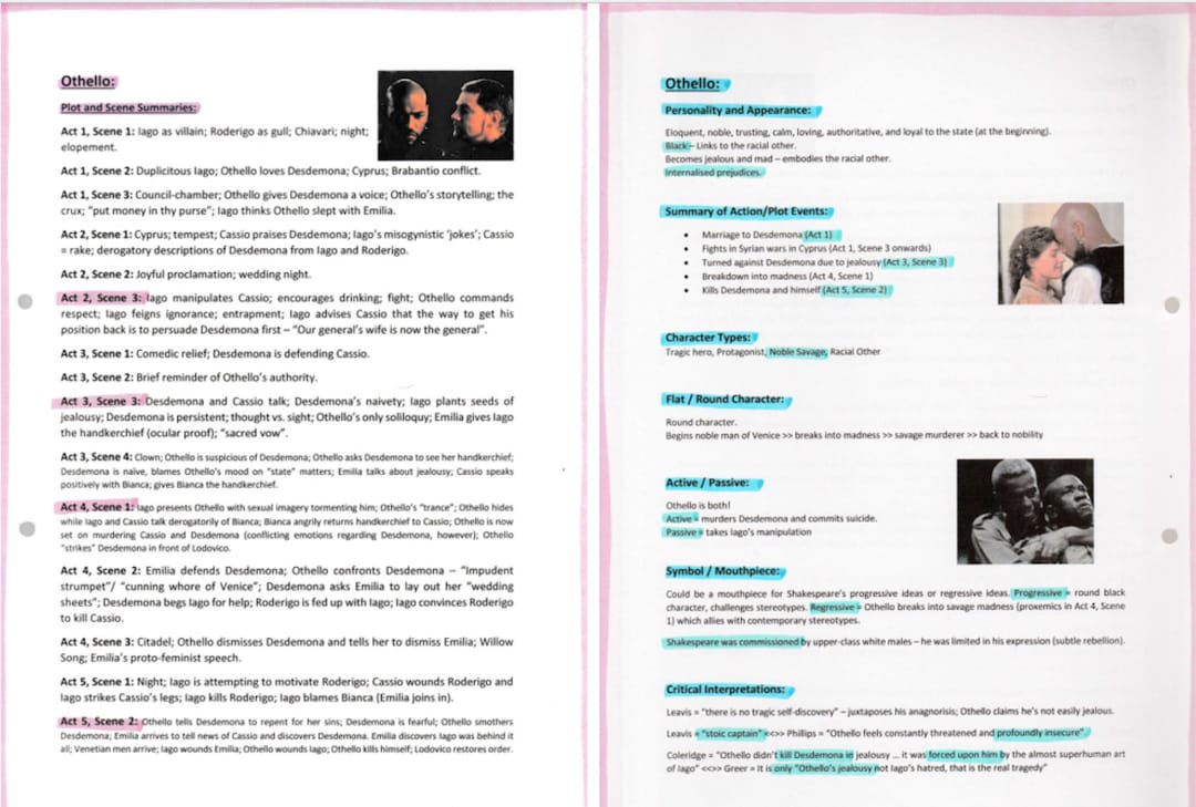 Othello Revision Notes, A* English Literature Revision Notes - Etsy