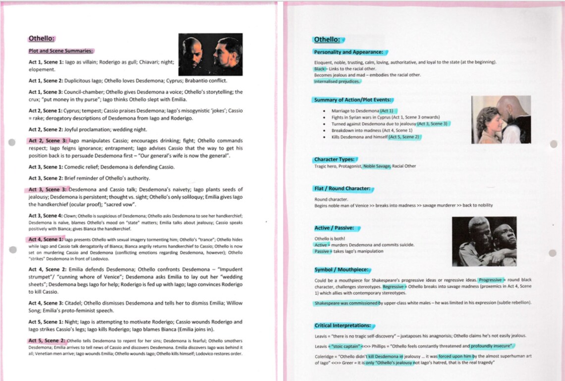 Othello Revision Notes, A* English Literature Revision Notes - Etsy