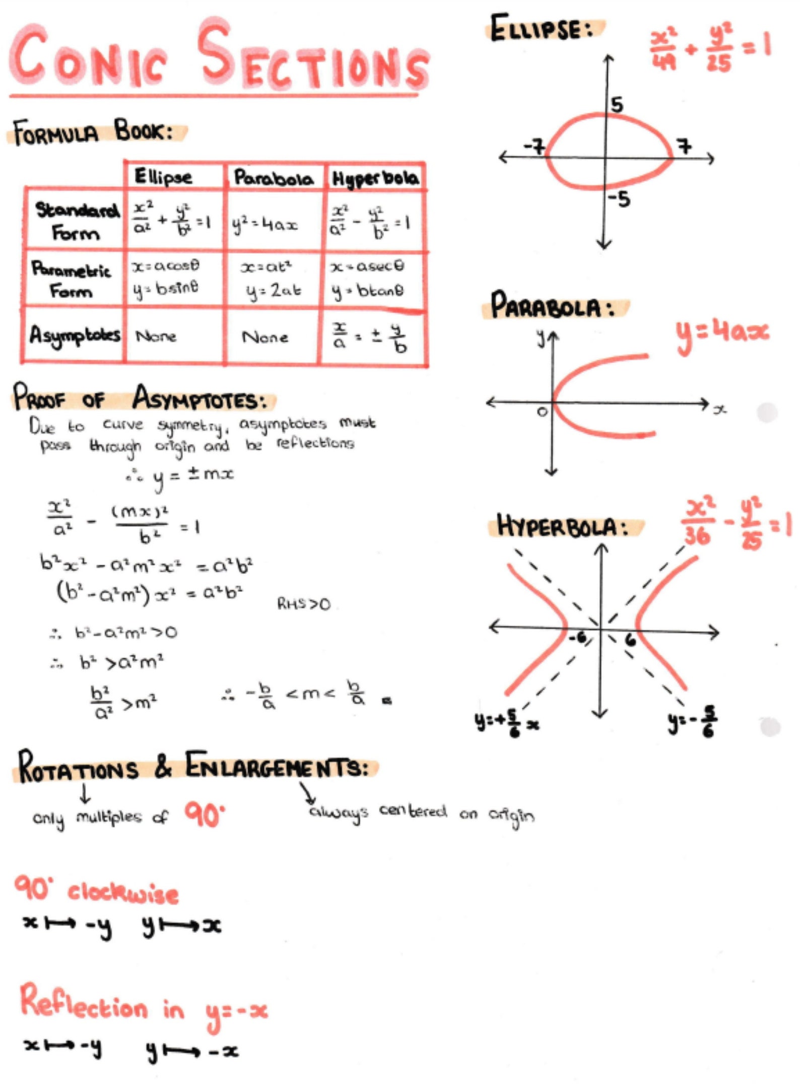 AQA A Level Further Maths Notes (PURE ONLY), A* Revision Notes - Etsy