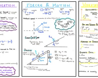 A Level Maths Revision Notes Guide Written by an A* Student (EDEXCEL ...