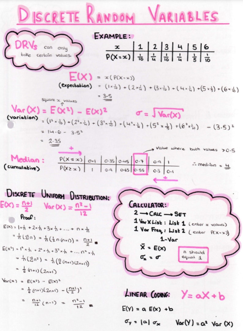 AQA A Level Further Maths Notes (STATISTICS ONLY), A* Revision Notes - Etsy