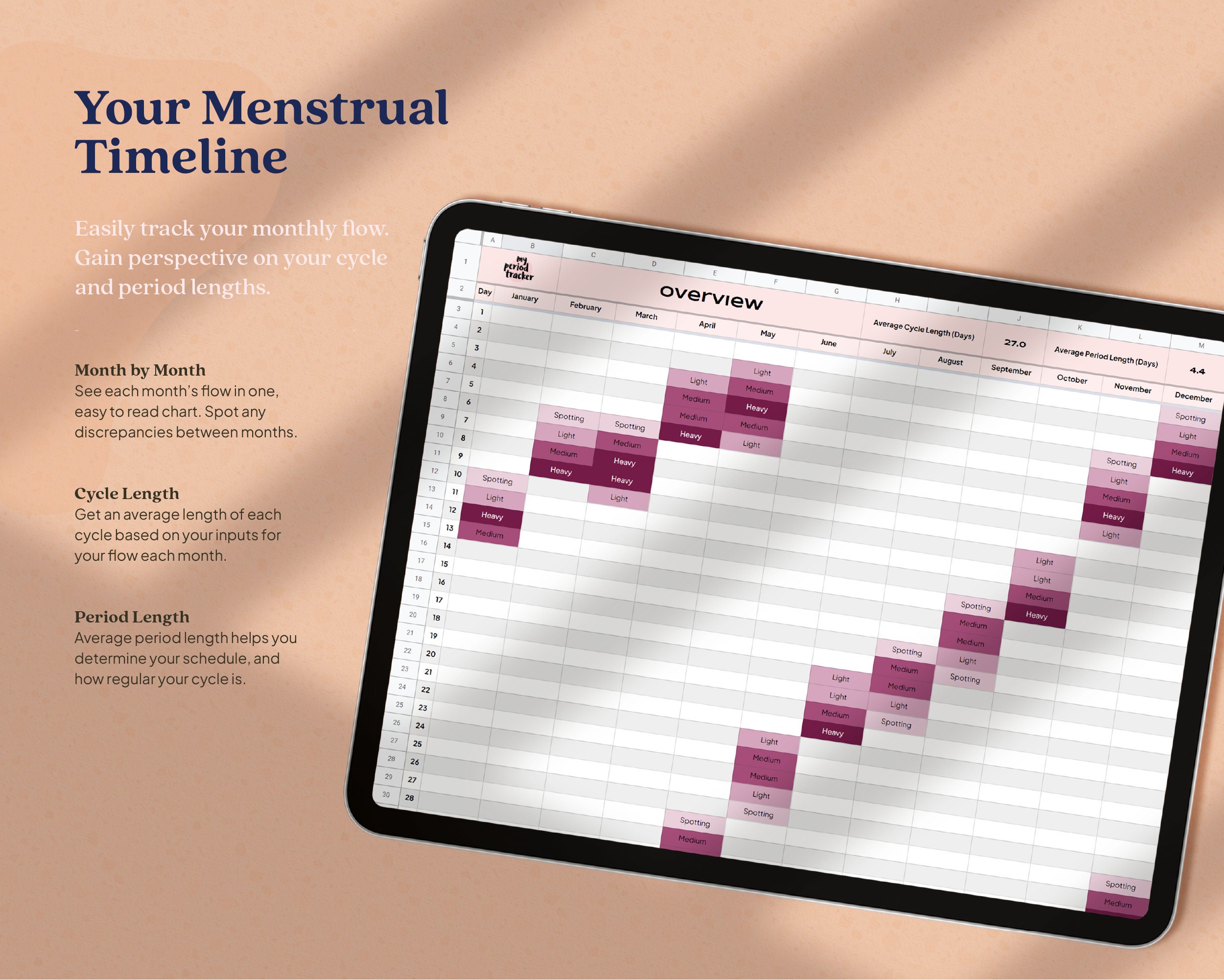 Digital Period Tracker, Menstrual Cycle Planner, Ovulation Tracker ...