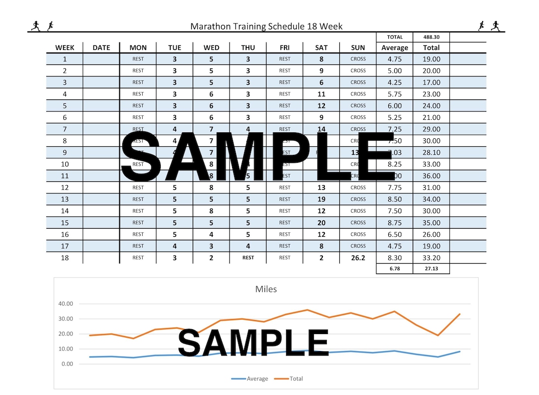Marathon 18 Week Training Schedule - PDF - Etsy