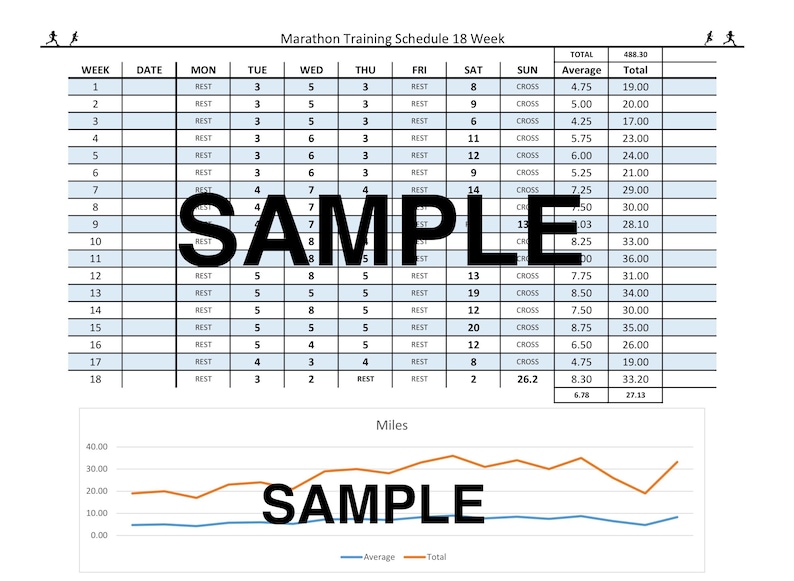 Marathon 18 Week Training Schedule - PDF - Etsy