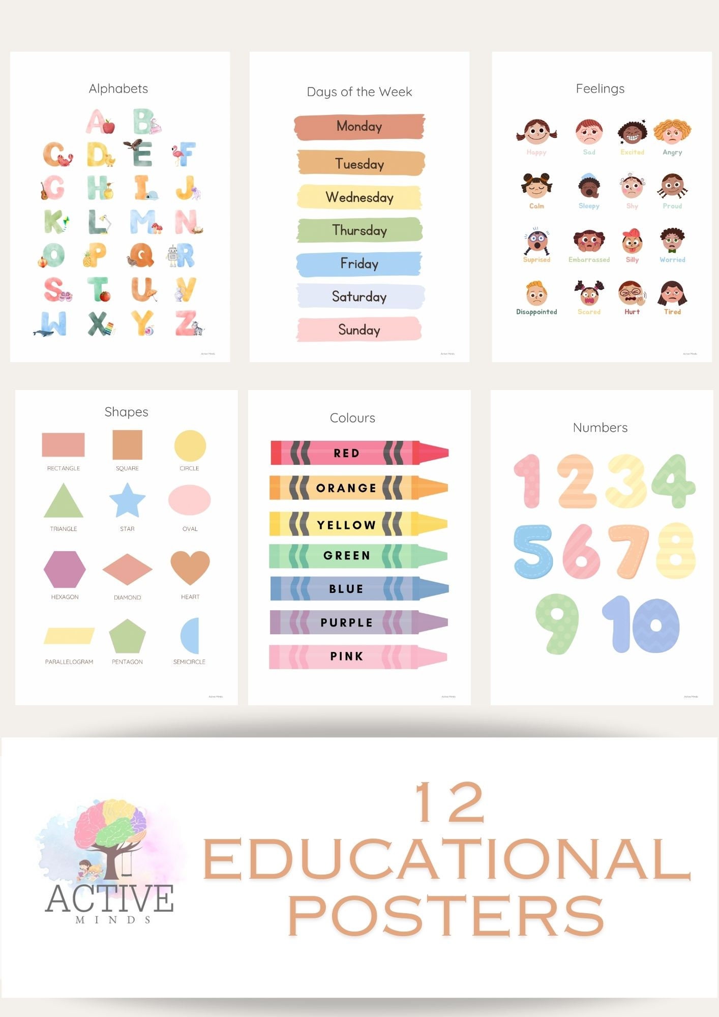 12 Educational Posters - Etsy
