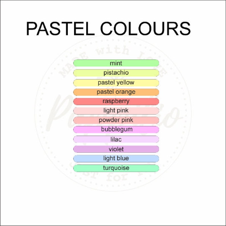 Pastel Happy Birthday Cake Topper Custom Name Fropper Age - Etsy