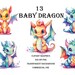 Baby Dragon Watercolor Clipart Set,cute Creatures,png Sublimation ...