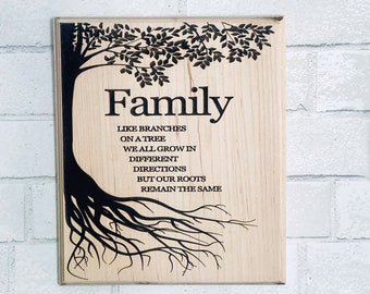 Family Poem Print Family Gift Family Love Wall Art Home - Etsy