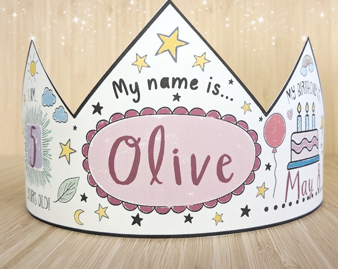 All About Me Printable Crown Activity for Kids - About Me Back to ...