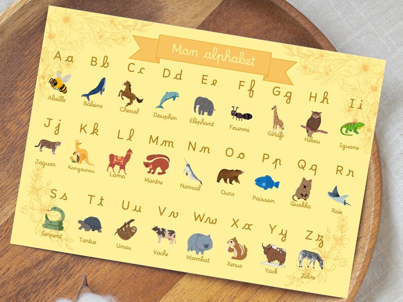 Printable Animal Alphabet for Kids • Illustrated Alphabet Poster ...