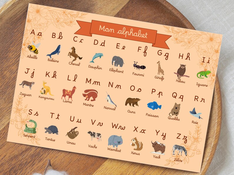 Printable Animal Alphabet for Kids • Illustrated Alphabet Poster ...