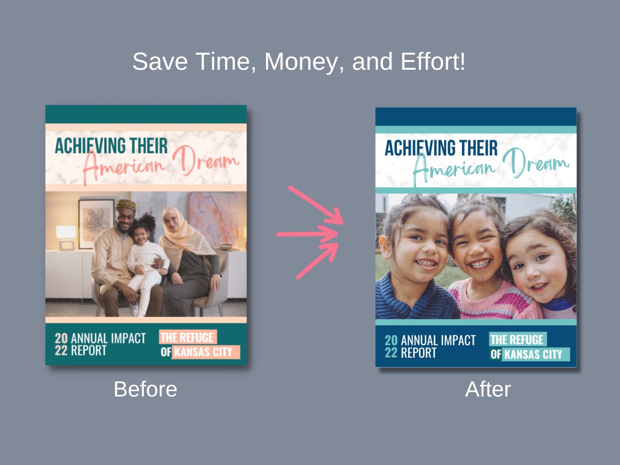 Nonprofit Annual Impact Report Template - Etsy