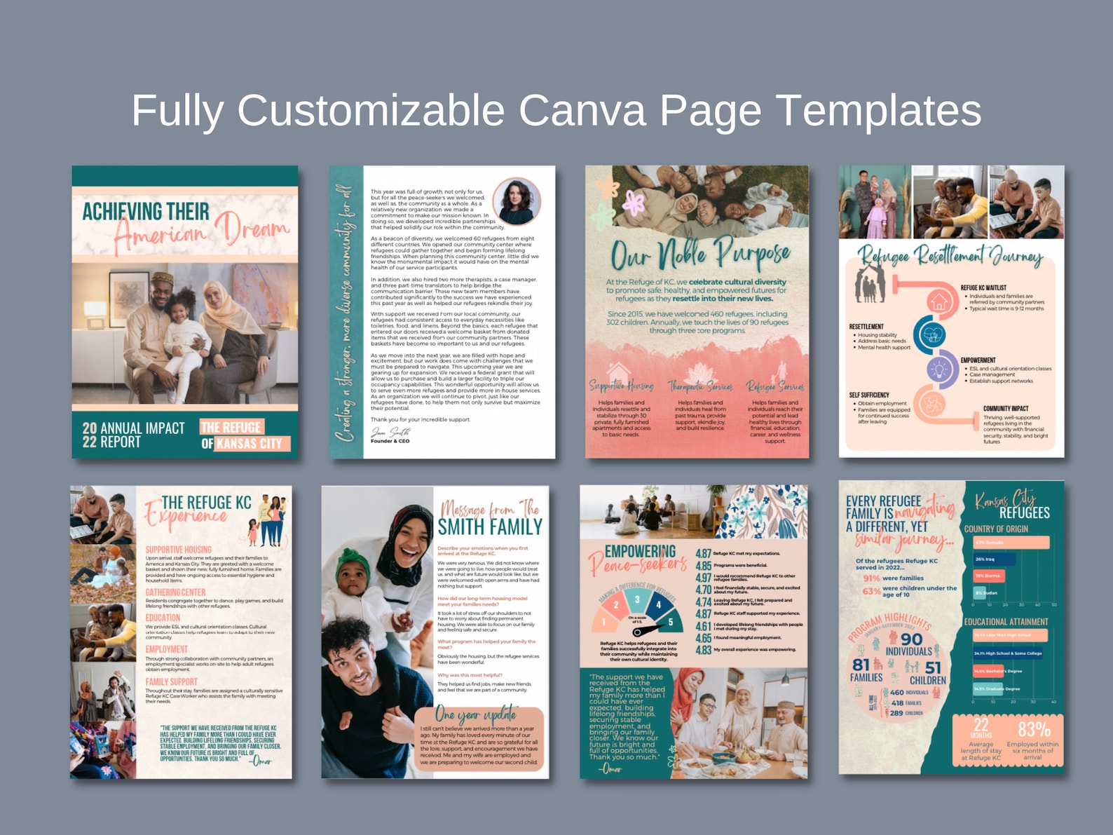 Nonprofit Annual Impact Report Template - Etsy