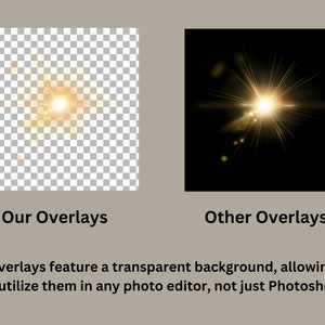 24 Sunlight Overlays/clipart • Sun Flare Photoshop Overlay • Sunset ...