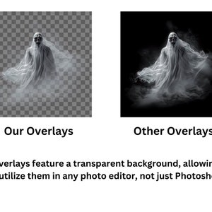48 Paranormal Entities Overlays Clipart Collection • Spooky Graphics ...