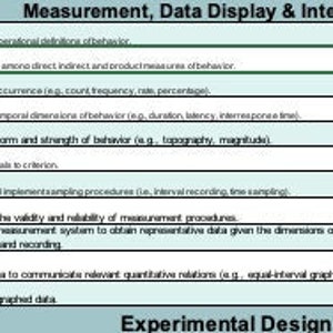 BCBA Task List Competency Tracking - Etsy