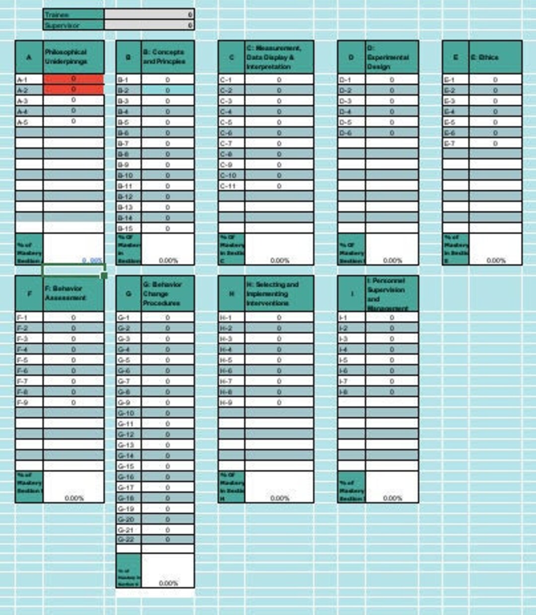 BCBA Task List Competency Tracking Etsy