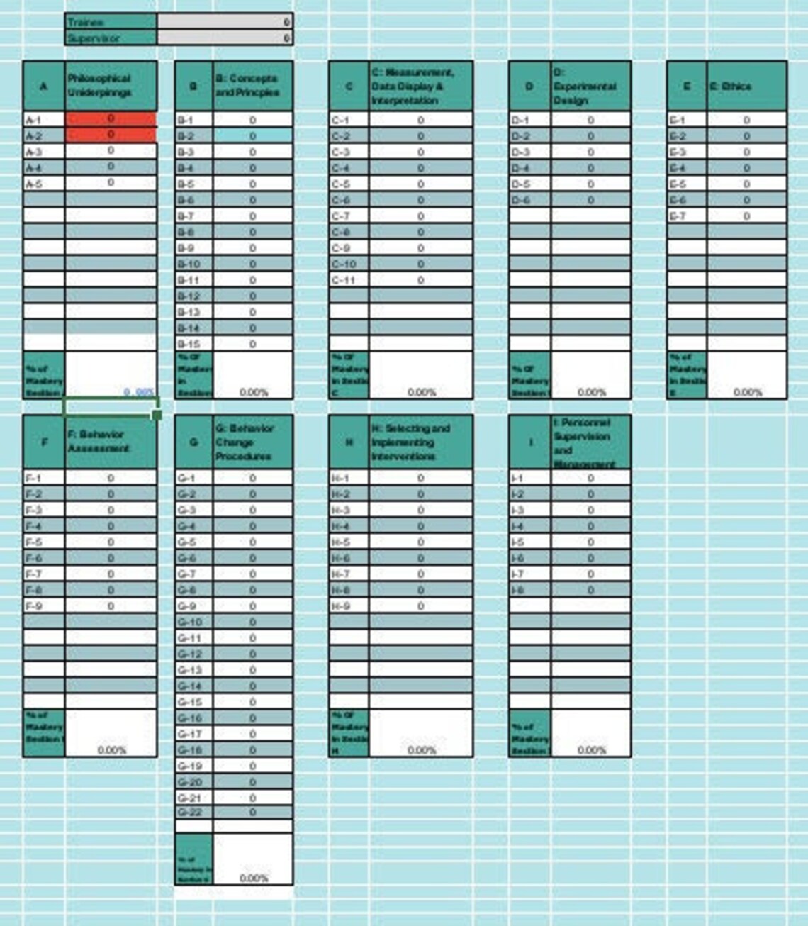 BCBA Task List Competency Tracking - Etsy